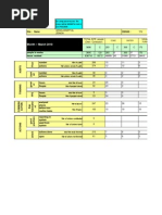Man Machine Chart | PDF | Business