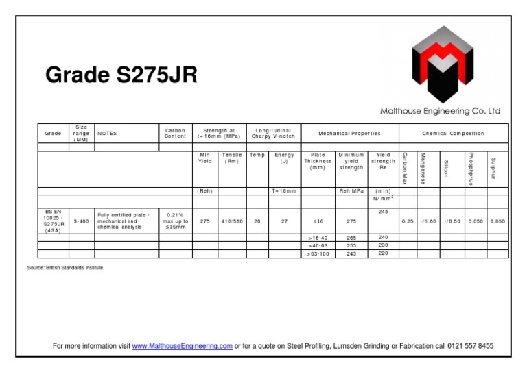 S275JR Steel Mechanical Properties Guide | PDF