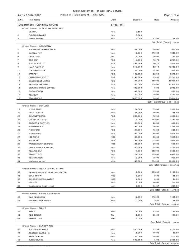 Stock Statement For CENTRAL STORE) | PDF | Tableware | Food And Drink ...