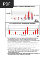 Police Case Diary Samples | PDF | Crimes | Crime & Violence