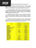 Potvrda o Zdravstvenom Stanju Za Lica Koja Odlaze U Inostranstvo | PDF