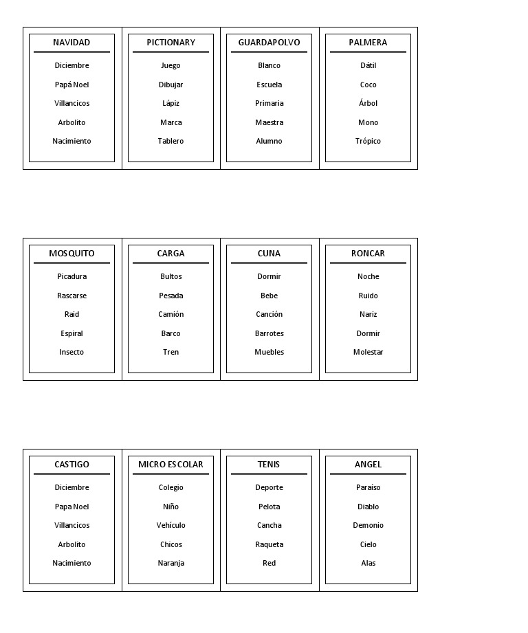 Tarjetas de Juego Tabú para Imprimir | PDF | Aves | Perfume