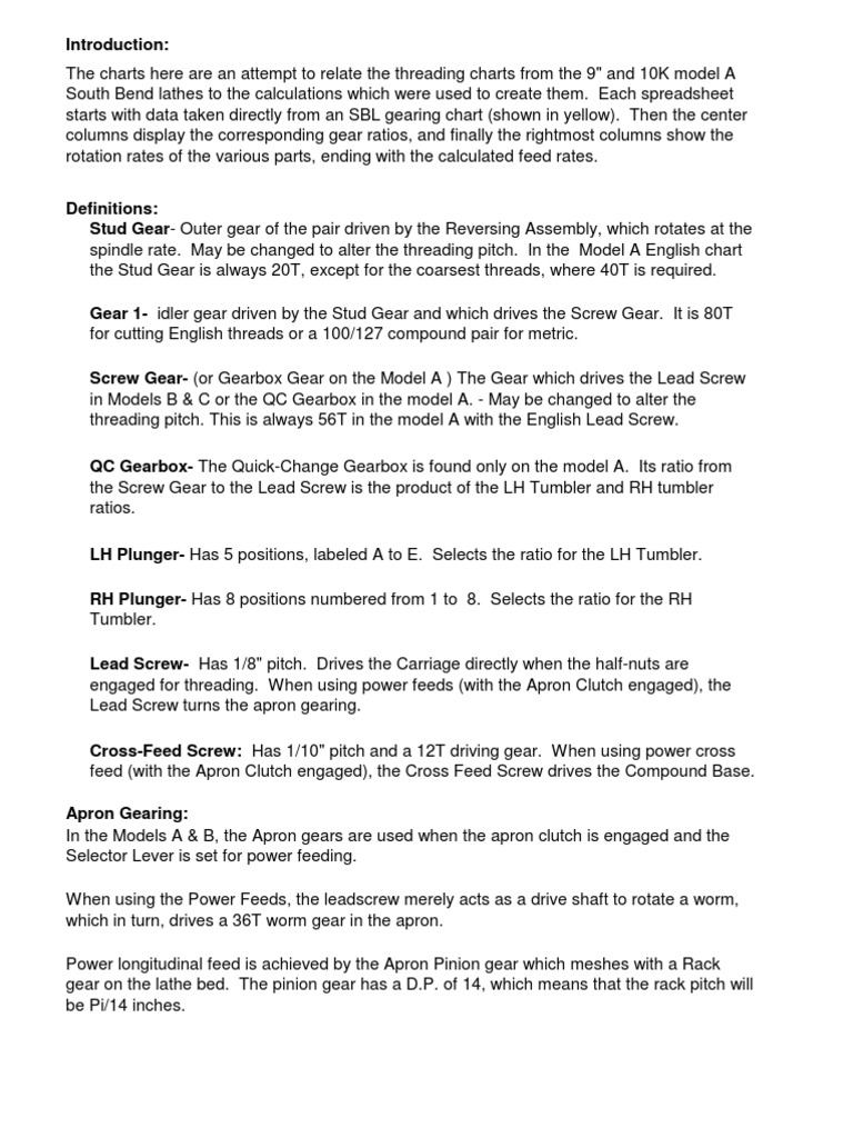 Calculating Threading Parameters: An Analysis of South Bend Lathe ...