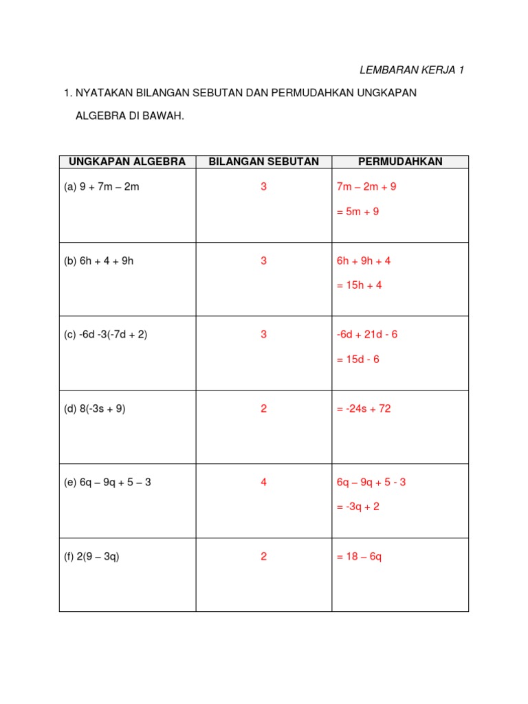 LEMBARAN KERJA 1 Bilangan Sebutan Dan Permudahkan Ungkapan Algebran ...