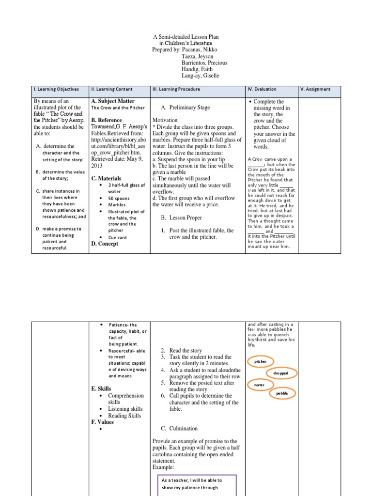 Appreciation Method | PDF | Fable | Neuropsychology