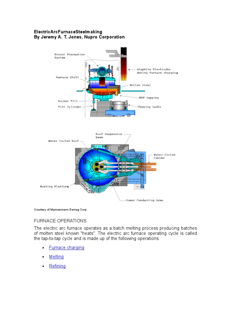 Electric Arc Furnace Steelmaking Steps | PDF | Blast Furnace | Iron Ore