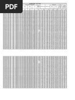 Calculate Street Light Pole's Distance - Fixture Watt - Lighting Area ...