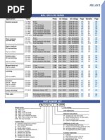 IEC 60320 (IEC 320) Reference Chart - IEC 60320 Connectors & Plugs ...