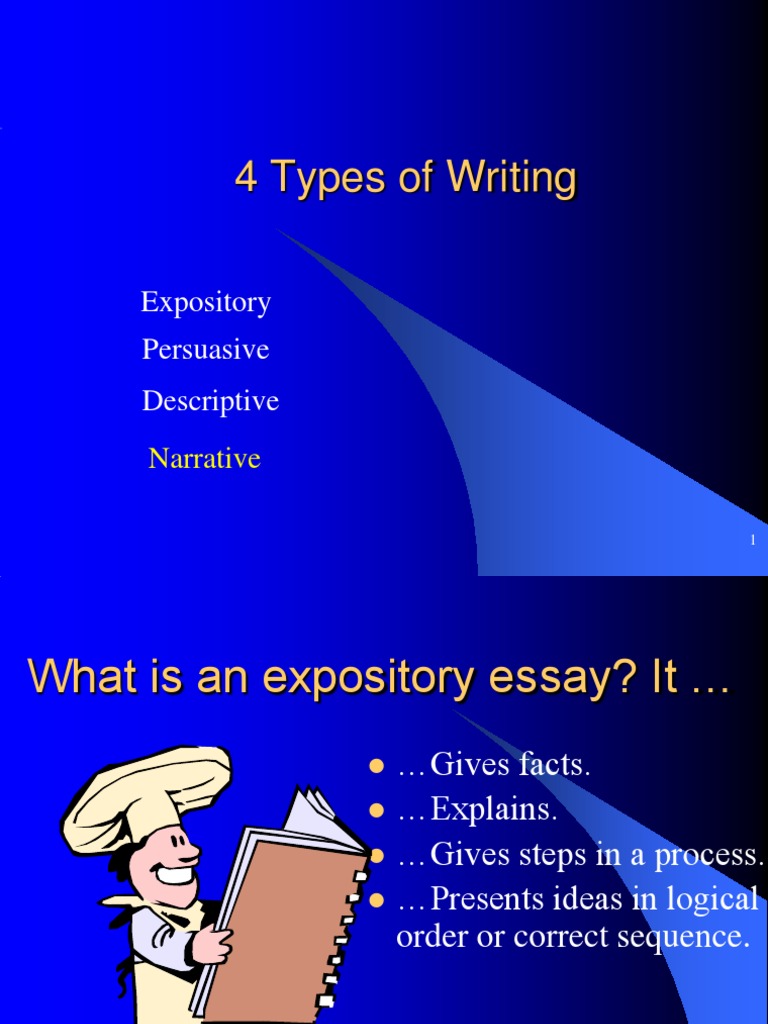 4 Types of Writing: Expository Persuasive Descriptive | PDF
