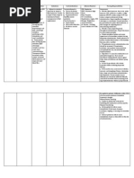 Clopidogrel Drug Study | PDF | Stroke | Rtt