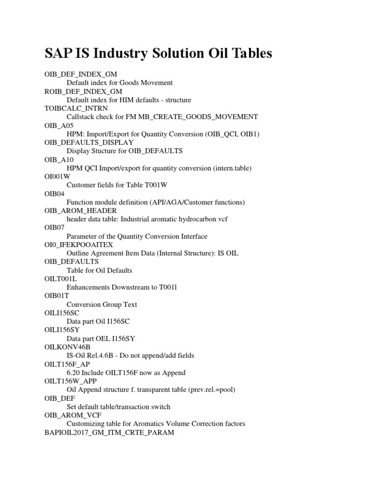 SAP Is Industry Solution Oil Tables | PDF | Application Programming ...
