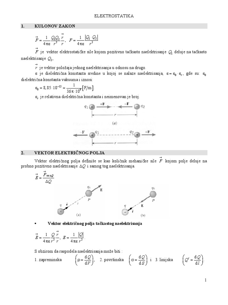 Elektrostatika - Podsetnik | PDF