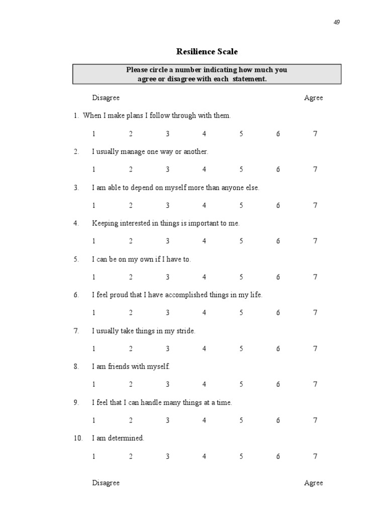 Resilience Scale | PDF