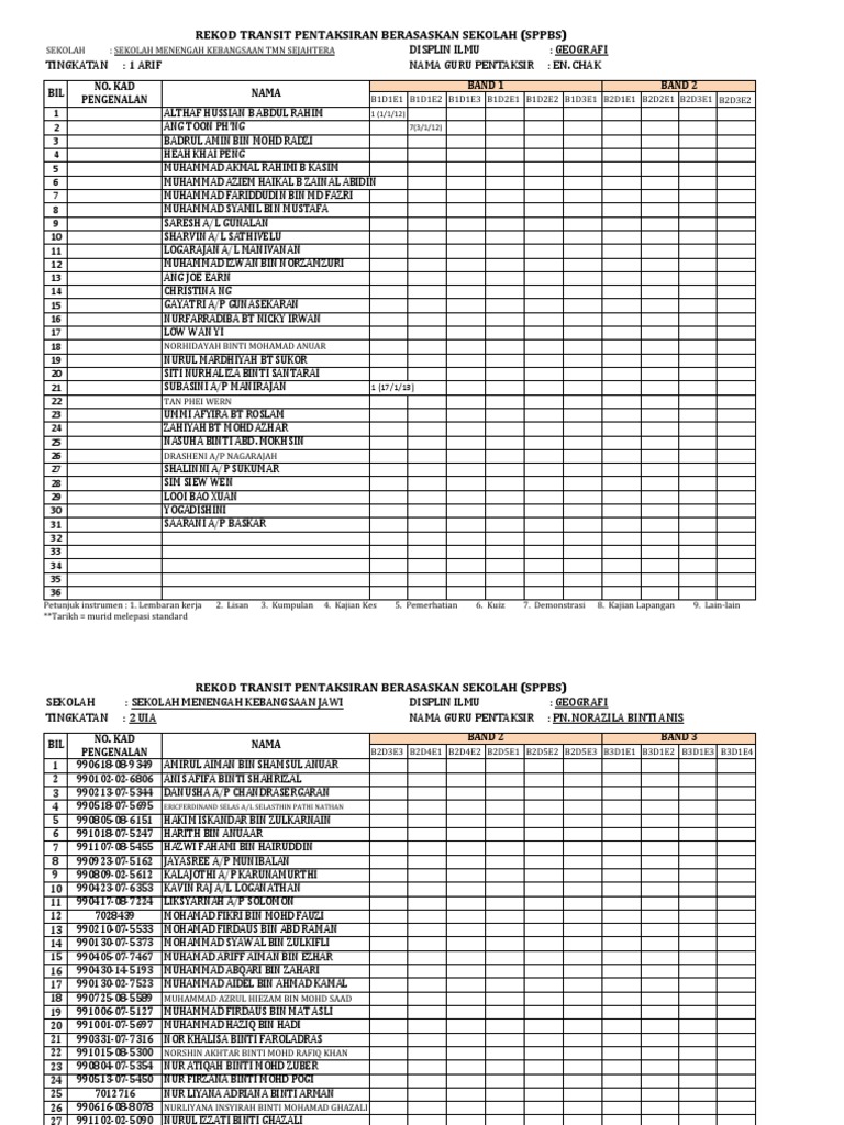 Contoh Rekod Transit Kelas | PDF