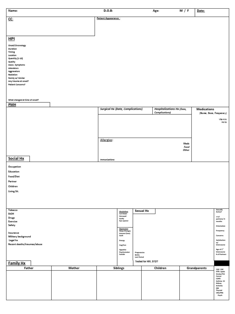 Social Hx: Patient Appearance