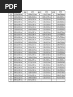 Kelly Pipe Chart (Updated) | PDF