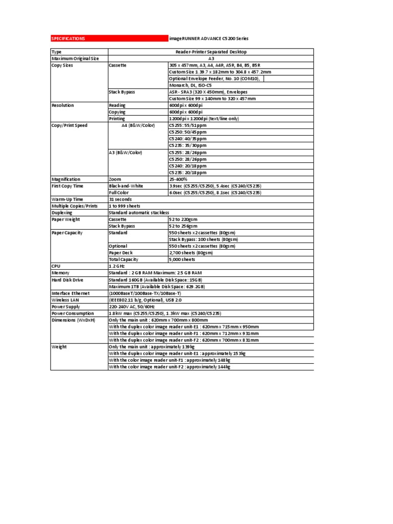 Canon | PDF | Printer (Computing) | Image Scanner