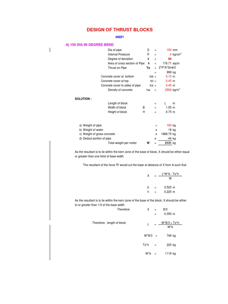Thrust Block Section | Kilogram | Quantity