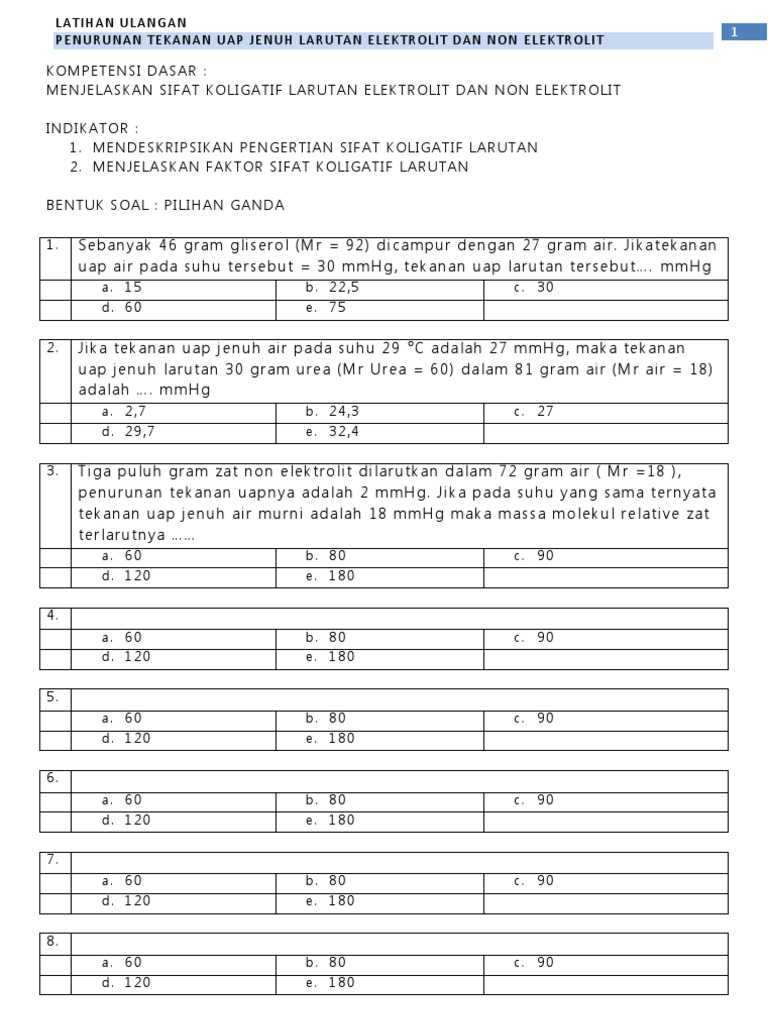 Lat Ulangan Sistem Konsentrasi Dan Penurunan Tekanan Uap Jenuh Larutan ...