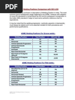 Welding Process Numbers | PDF