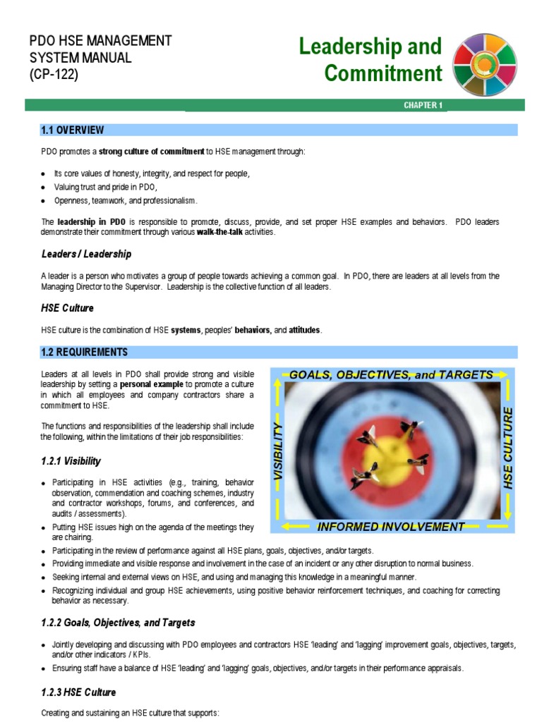 Leadership and Commitment: Pdo Hse Management System Manual (CP-122 ...