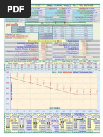 Analytical Application On Wellplan Software Studing Torque and Drag ...