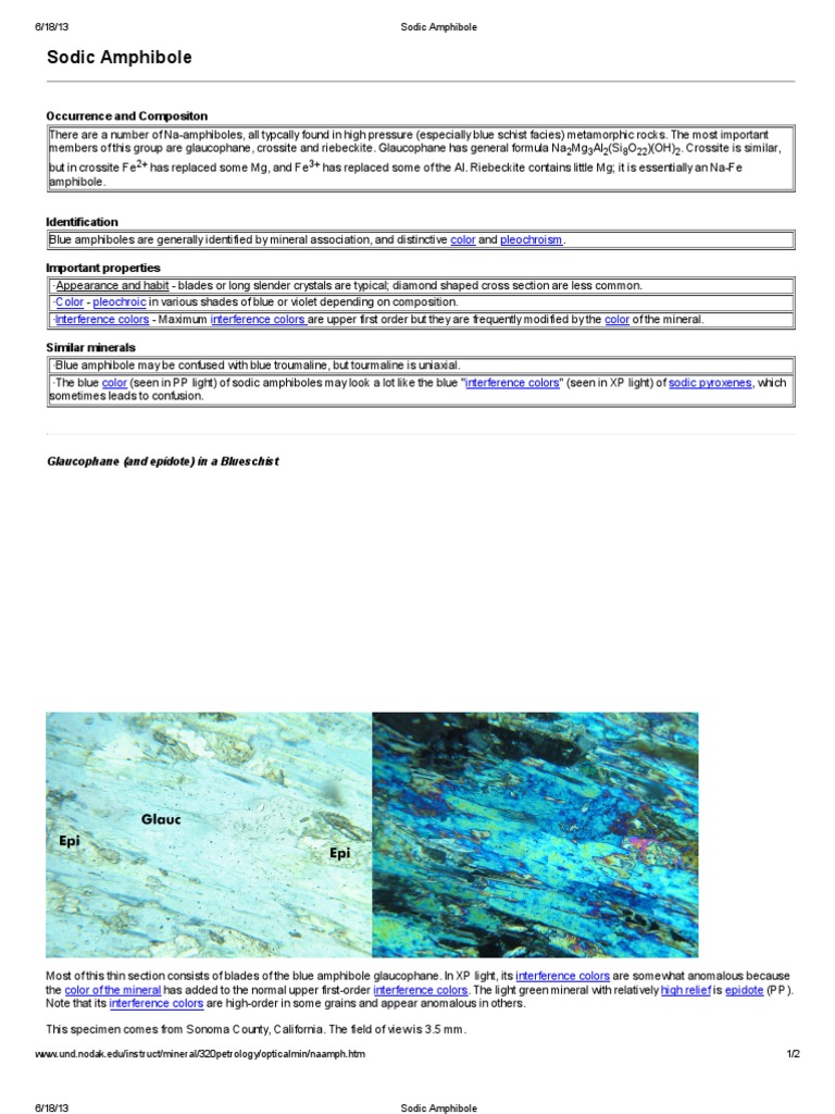 Sodic Amphibole: Color Pleochroism | PDF | Minerals | Crystalline Solids