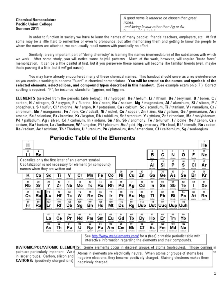 Chemical Nomenclature Handout | PDF | Acid | Ion