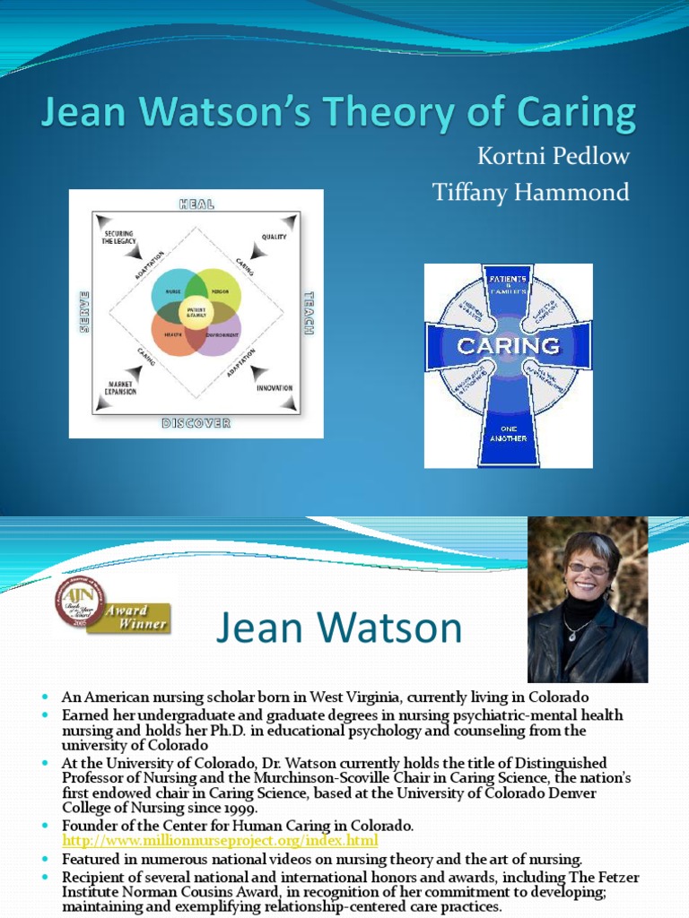 Jean Watson's Caring Theory | PDF | Nursing | Patient