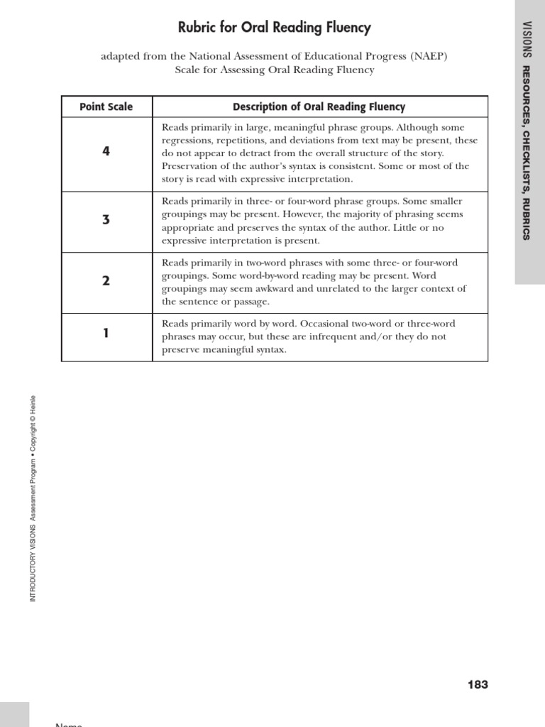 Checklist Reading and Oral | Download Free PDF | Educational Assessment ...