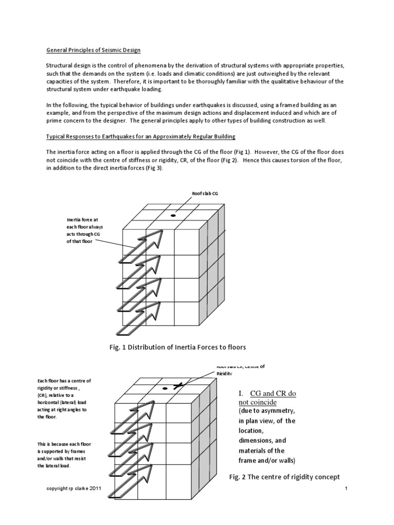 Earthquake Design | Beam (Structure) | Strength Of Materials | Free 30 ...