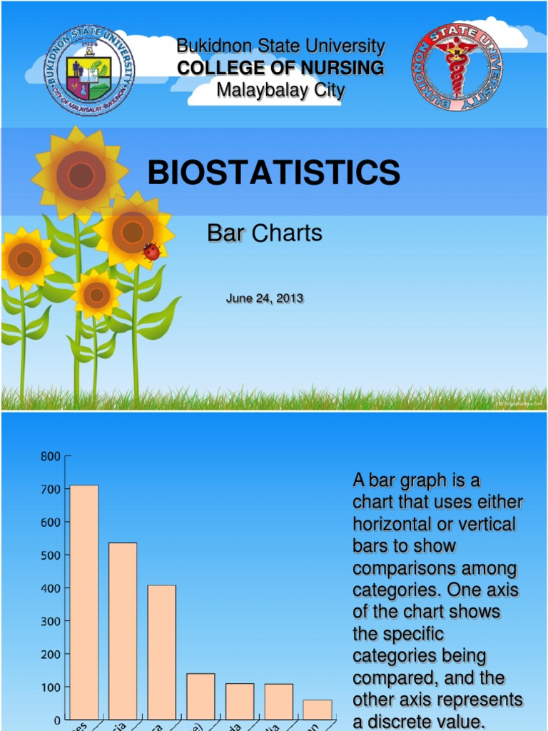 Biostat Bar Graph | PDF