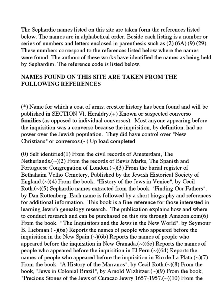 The Sephardic Names Listed On This Site Are Taken Form The References ...