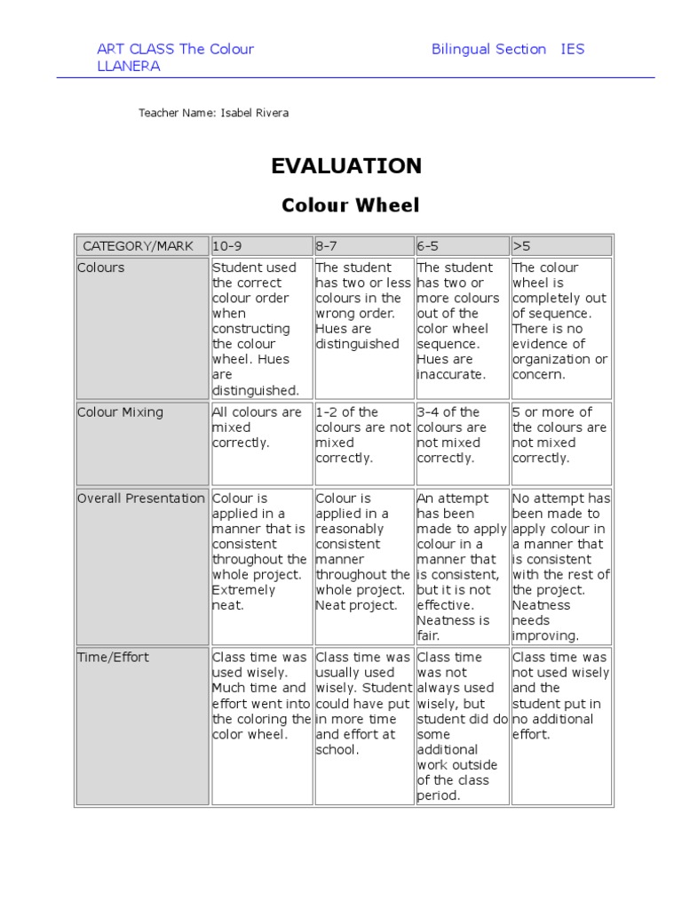 Evaluation Colour Wheel | PDF | Color | Qualia