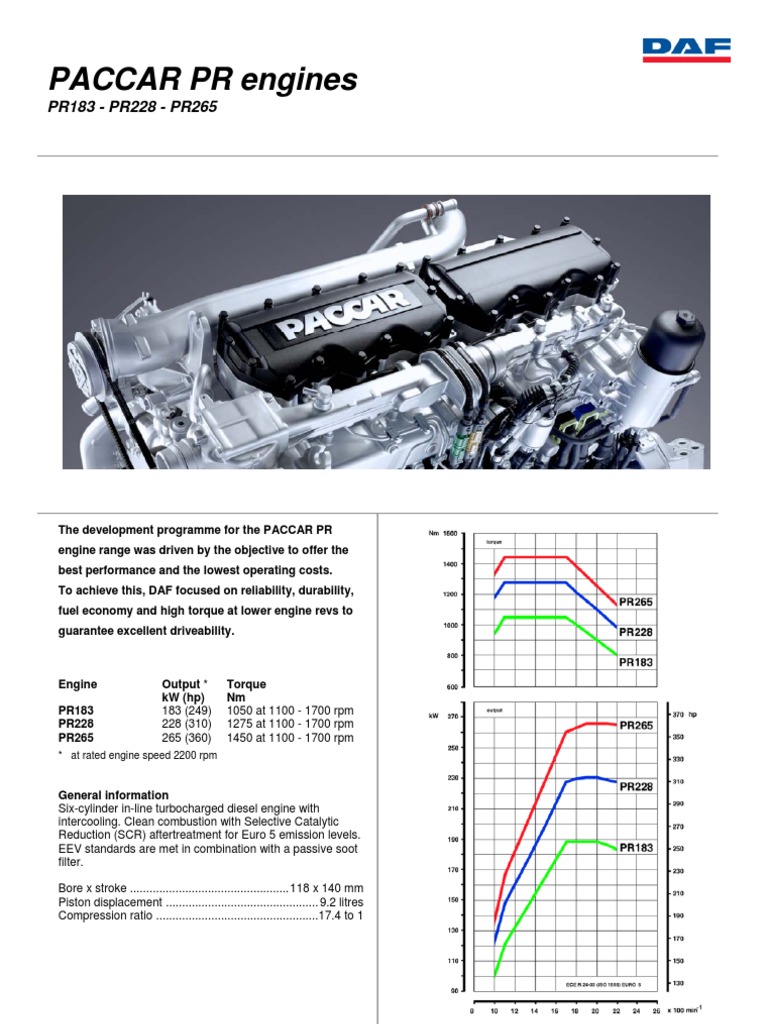 PR Engines Infosheet en | Download Free PDF | Fuel Injection | Cylinder ...