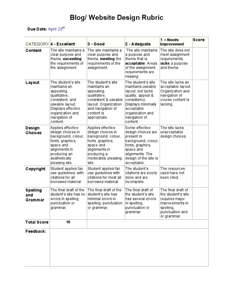 Blog-Website Design Rubric | PDF