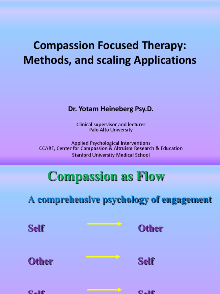 Compassion Focused Therapy: Methods and Scaling Applications- Yotam ...