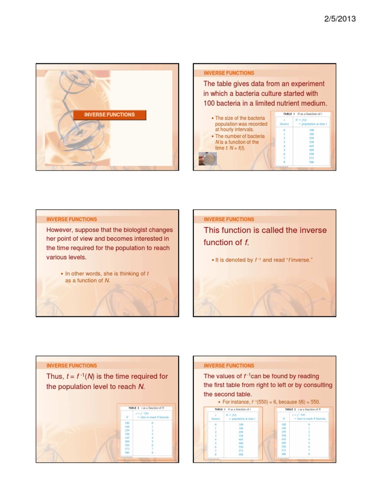 Inverse Functions | PDF | Function (Mathematics) | Mathematical Logic