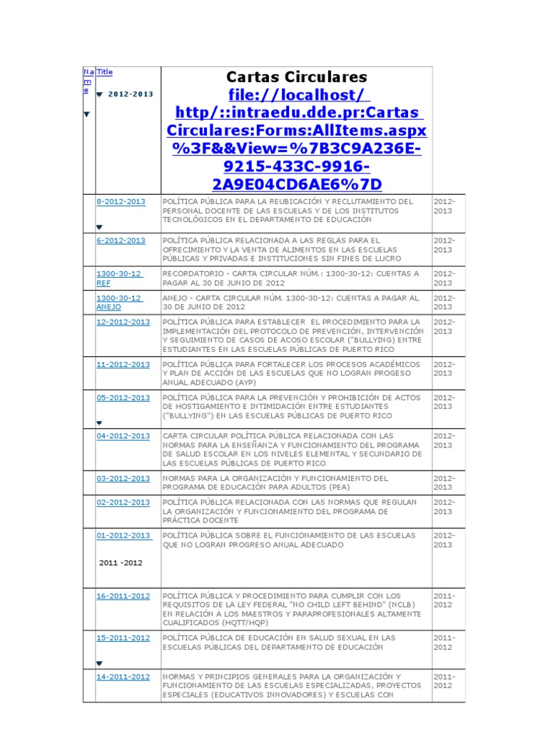Lista de Cartas Circulares | PDF | Educación de la primera infancia | Puerto Rico