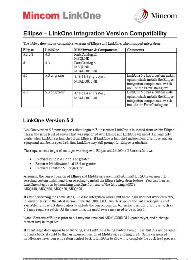 Mincom Ellipse | PDF | Ellipse | Middleware