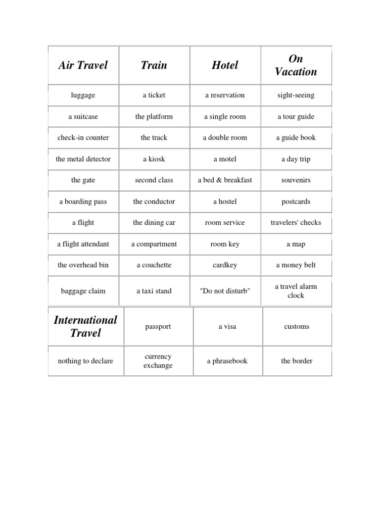 Essential Travel Vocabulary Guide | PDF