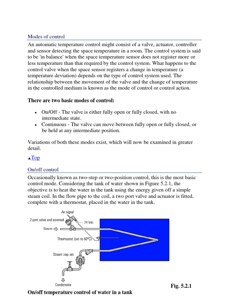 Modes of Control | PDF