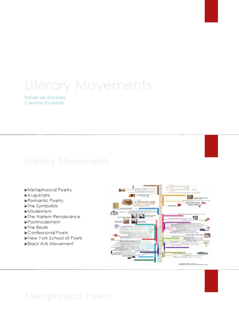 Literary Movements | PDF | Beat Generation | W. B. Yeats