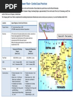 Papua New Guinea Vision 2050 | PDF | Papua New Guinea | Economic Growth