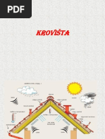 Cjenik Izrade Krova Po Kvadratu | PDF