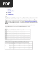 OneSteel Metalcentre Pipe and Fittings Data Charts PDF | PDF | Pipe ...