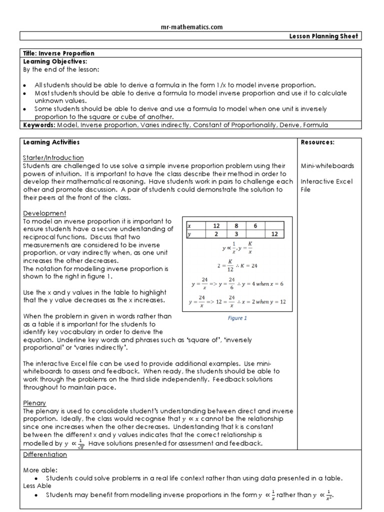lesson-plan-inverse-proportion-formula-lesson-plan