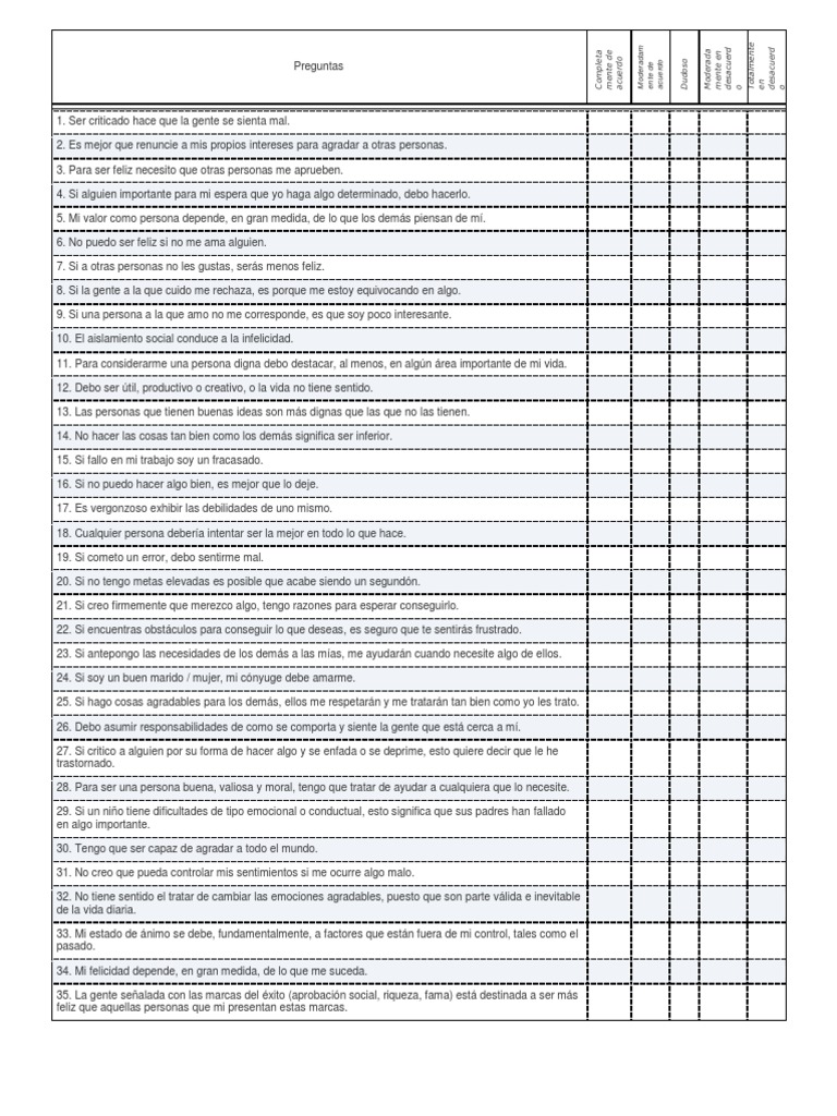 Test de Actitudes Disfuncionales | Descargar gratis PDF | Felicidad ...