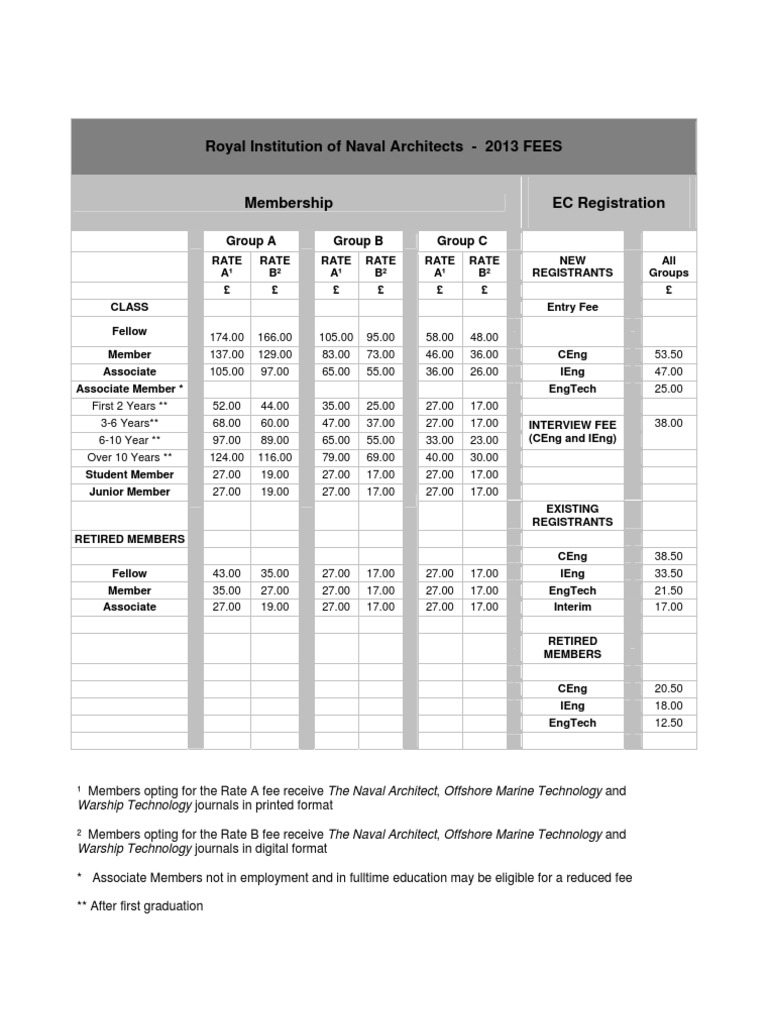 2013-fees-pdf