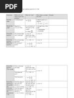 2-Guided Discussion #1 & #2 | PDF